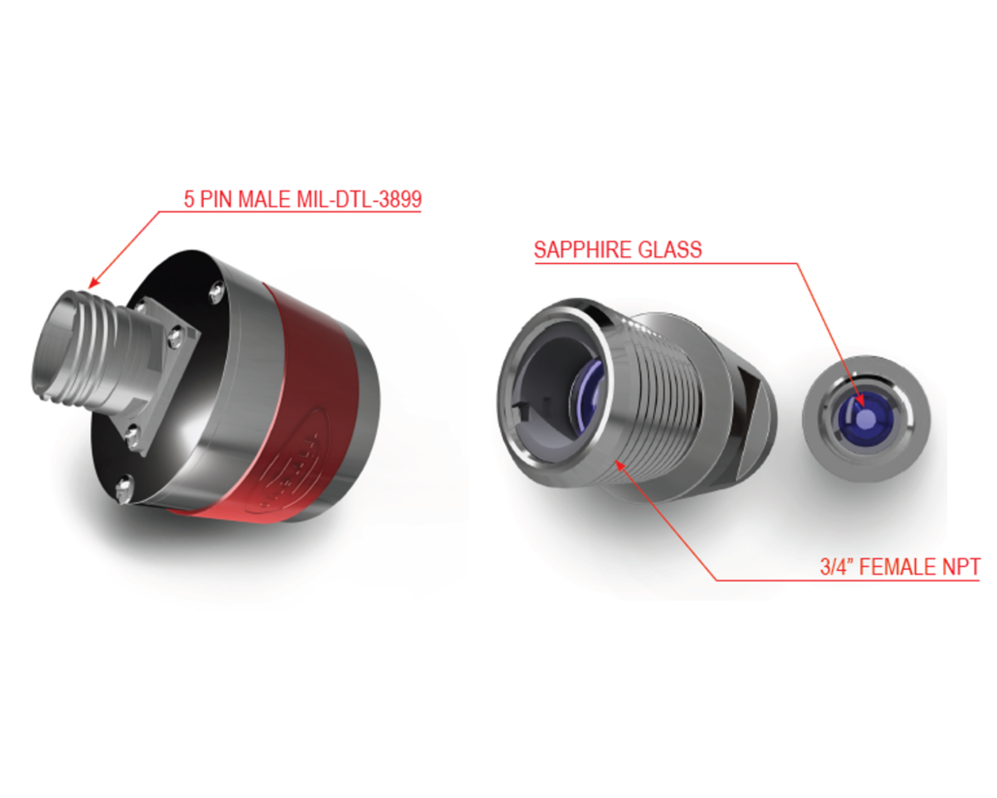 Fireye Combustion Equipment | Unparalleled Safety & Control